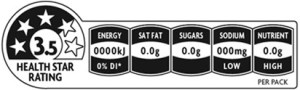 5 facts about the new Health Star Rating. – Broccoli & blueberries